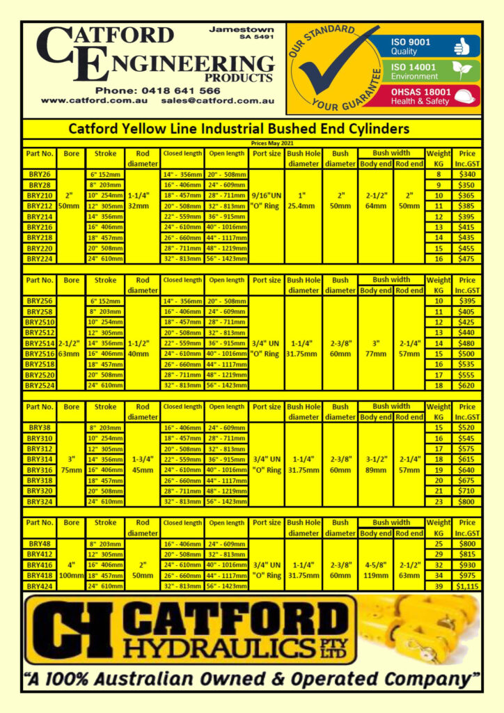 Bushed End Hydraulic Cylinders: Great Prices On Hydraulic Rams