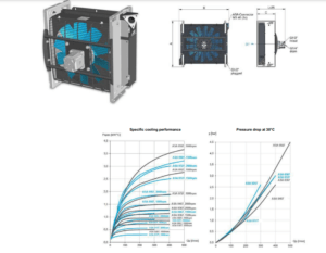 Hydraulic ASA Coolers and Accessories - Catford Engineering