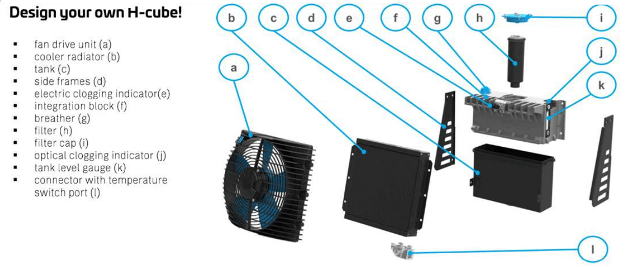 Hydraulic ASA Coolers and Accessories - Catford Engineering