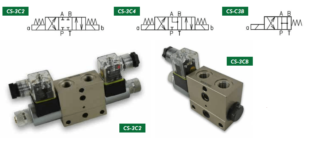 Hydraulic Cetop Valves, Subplates and Manifolds - Catford Engineering