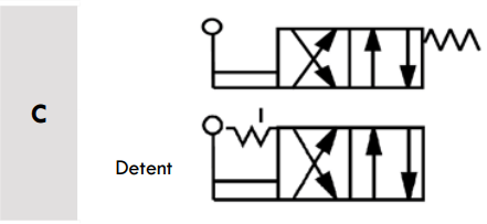 Hydraulic Cetop Valves, Subplates and Manifolds - Catford Engineering