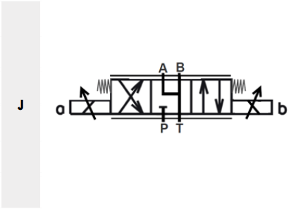 Hydraulic Cetop Valves, Subplates and Manifolds - Catford Engineering