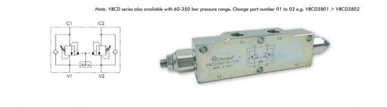 Inline and cartridge valves - Catford Engineering