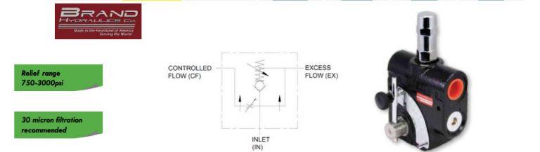 Inline and cartridge valves - Catford Engineering