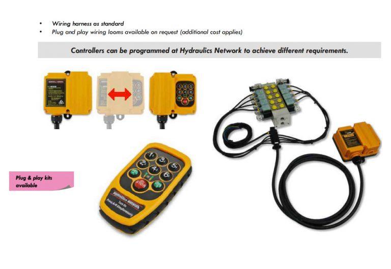 Electrical Controls: Great Prices On Hydraulic Rams
