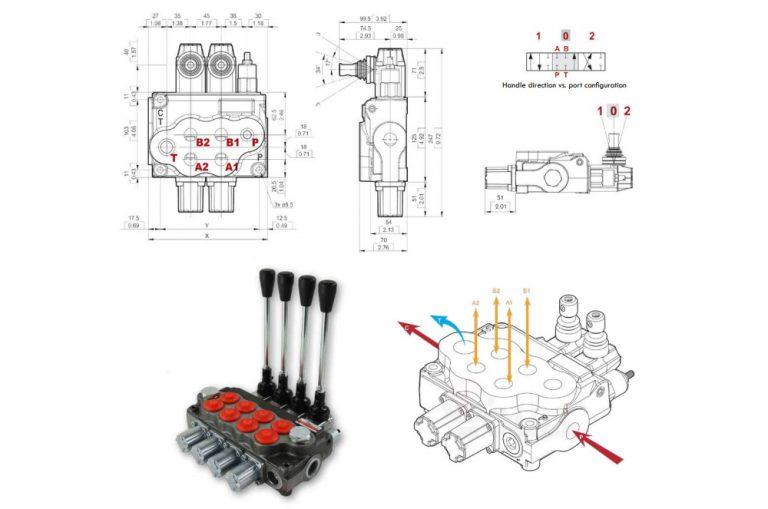 Monoblock Valves - Catford Engineering