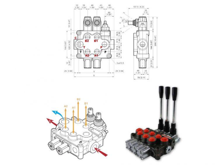 Monoblock Valves - Catford Engineering